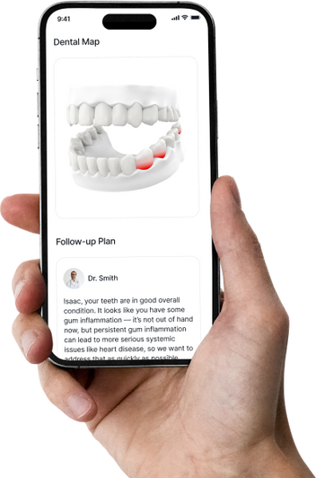 Feno Smartbrush™ | AI-Powered Smart Toothbrush